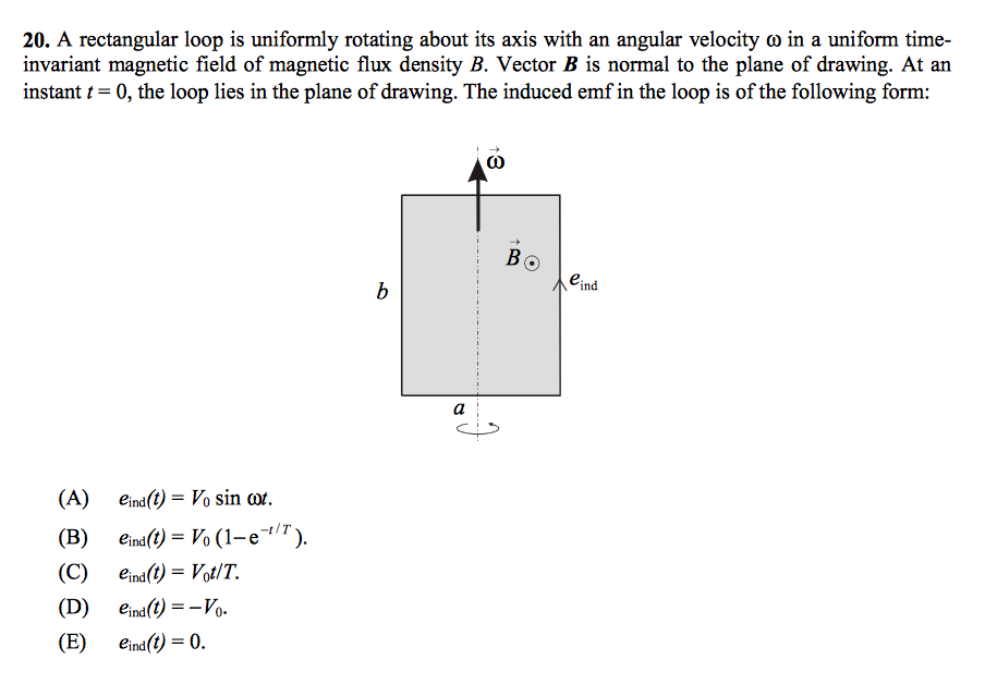 Solved A Rectangular Loop Is Uniformly Rotating About Its
