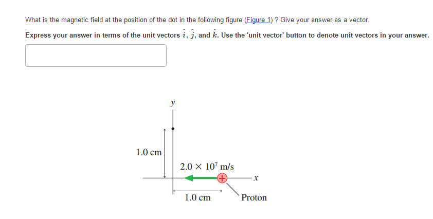 Solved What is the magnetic field at the position of the dot | Chegg.com
