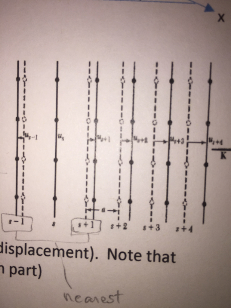 Solved Atoms in a solid are arranged in a regular array as | Chegg.com