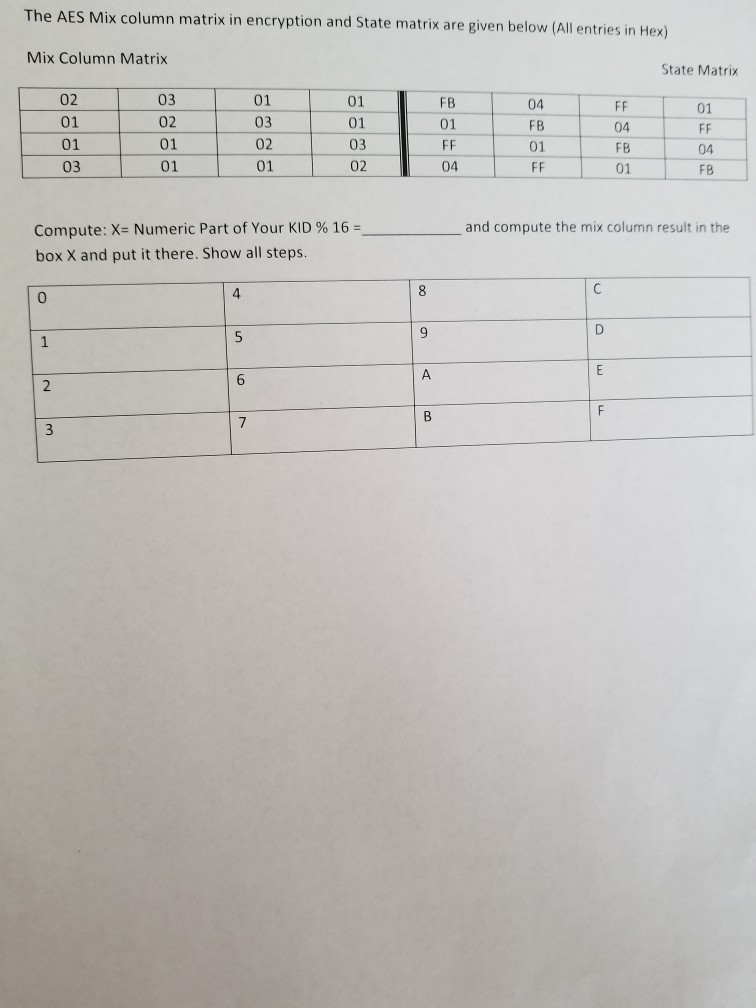 The AES Mix column matrix in encryption and State | Chegg.com