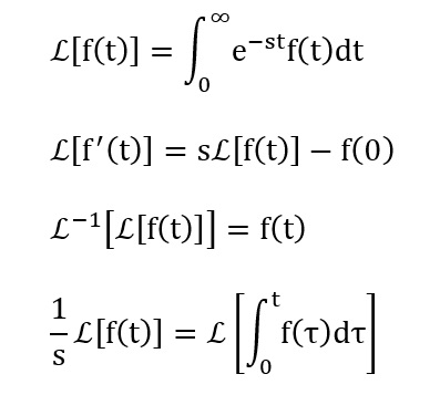Solved Start from the point reactor kinetics equations for a | Chegg.com