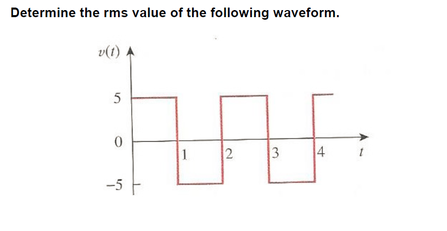 Solved Determine the rms value of the following waveform. | Chegg.com