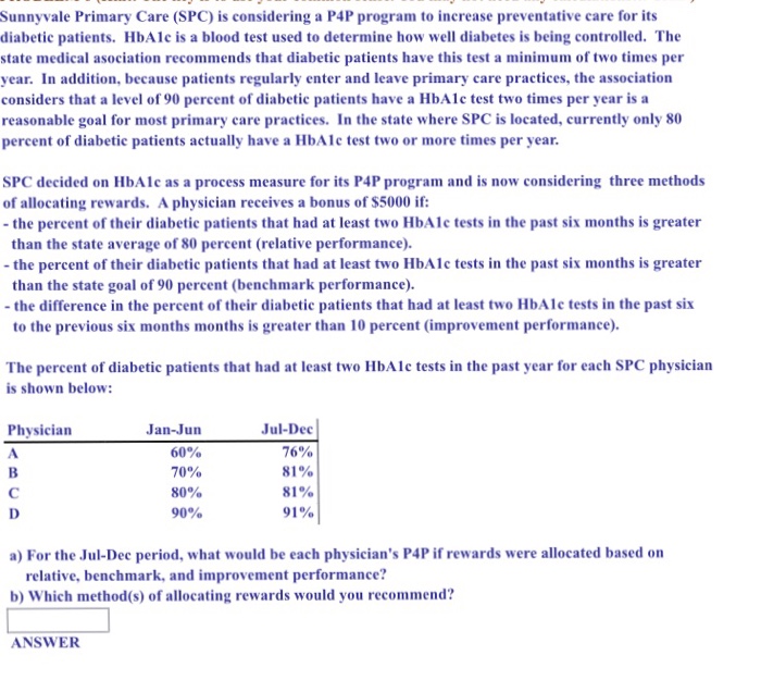 Solved Sunnyvale Primary Care (SPC) is considering a P4P | Chegg.com