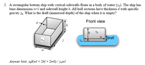 Solved A rectangular bottom ship with vertical sidewalls | Chegg.com