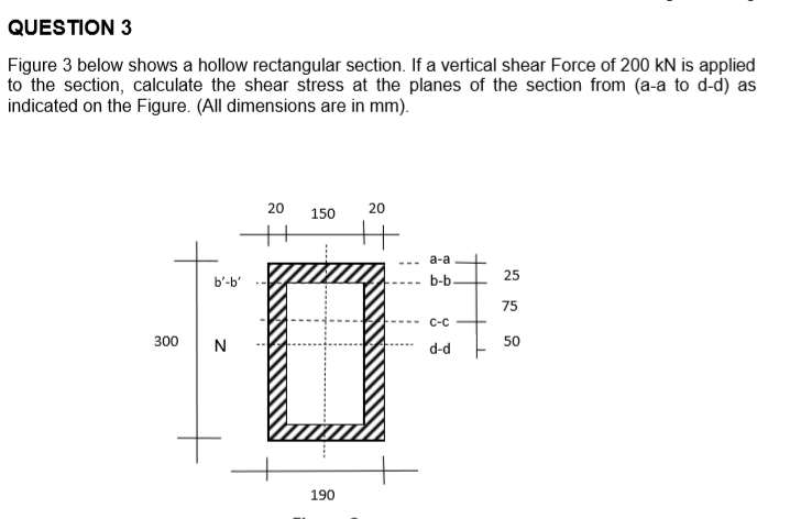 Solved QUESTION 3 Figure 3 below shows a hollow rectangular | Chegg.com