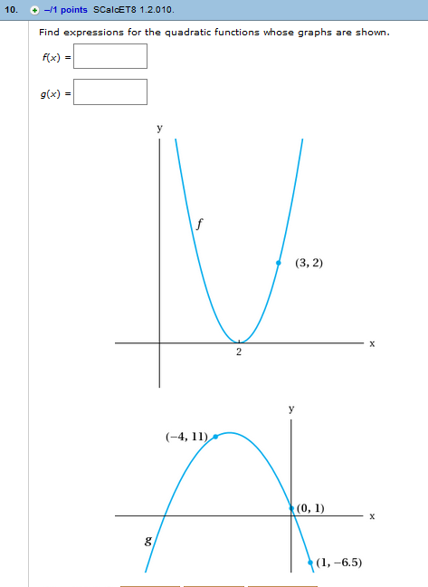 Solved Find expressions for the quadratic functions whose | Chegg.com