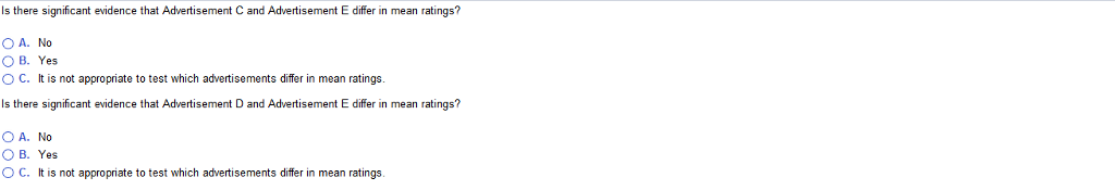 Solved An experiment is designed to compare five different | Chegg.com