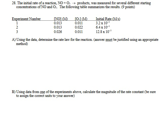 Solved The initial rate of a reaction, NO + O_2 rightarrow | Chegg.com