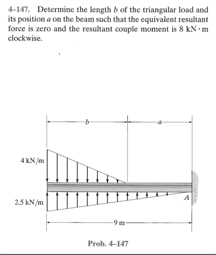Solved Determine the length b of the triangular load and its | Chegg.com