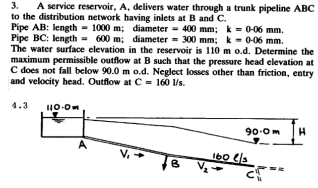 Solved A service reservoir. A, delivers water through a | Chegg.com