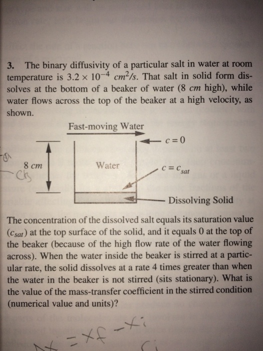 Solved The binary diffusivity of a particular salt in water | Chegg.com