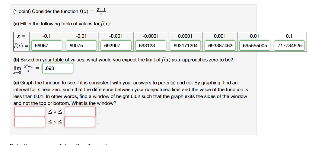 Solved Consider The Function F X 2 X 1 X A Fill In