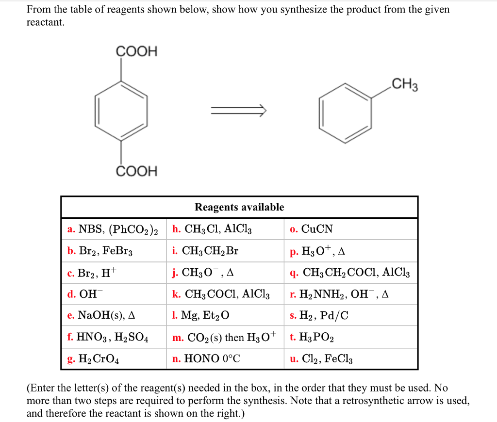 Solved From the table of reagents shown below, show how you | Chegg.com