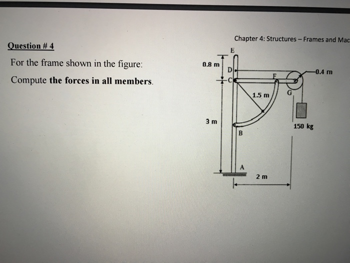Solved Chapter 4: Structures- Frames and Machines Solve the | Chegg.com