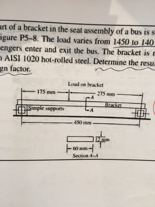 A part of a bracket in the seat assembly of a bus is | Chegg.com