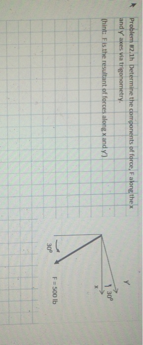 Solved Determine the components of force, F along the x and | Chegg.com