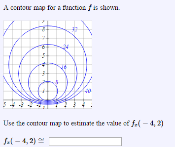 Solved Use the contour map to estimate the value of f x ( ? | Chegg.com