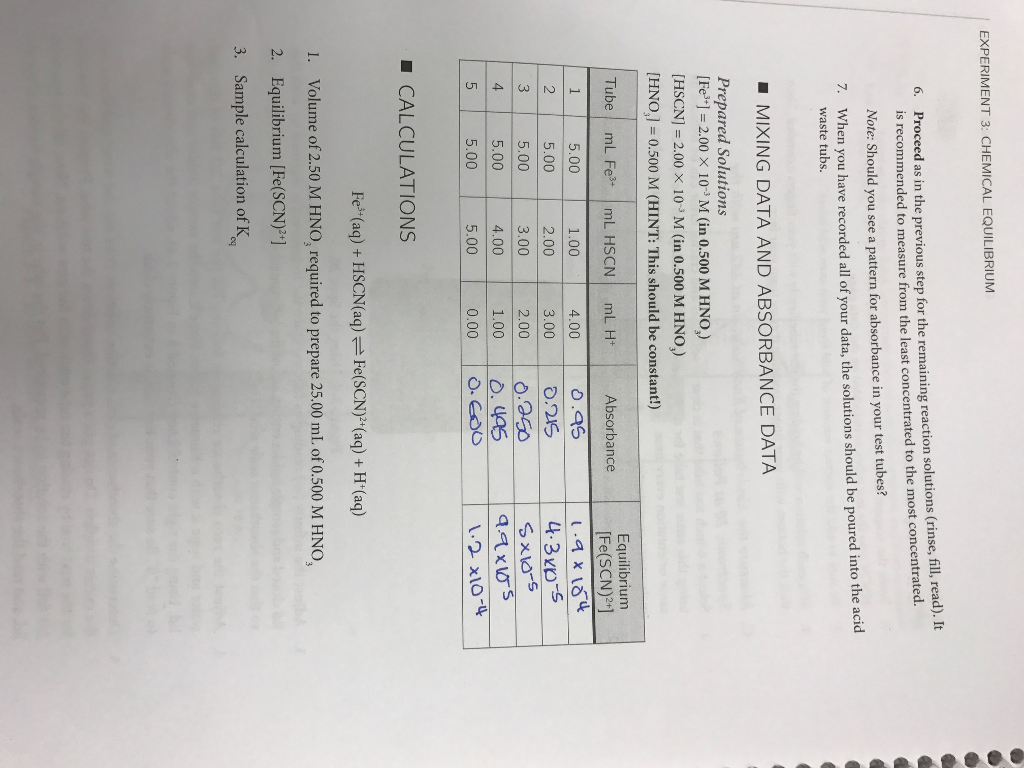 Solved EXPERIMENT 3: CHEMICAL EQUILIBRIUM 6. Proceed as in | Chegg.com