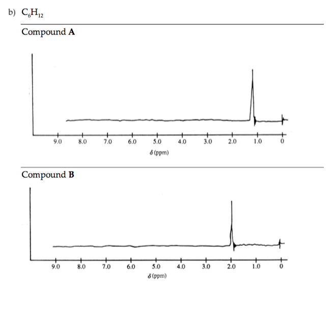 Solved The following pairs of compounds are constitutional | Chegg.com