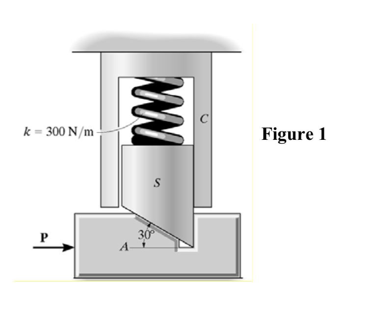 Solved A cupboard latch mechanism is shown in Figure 1 | Chegg.com