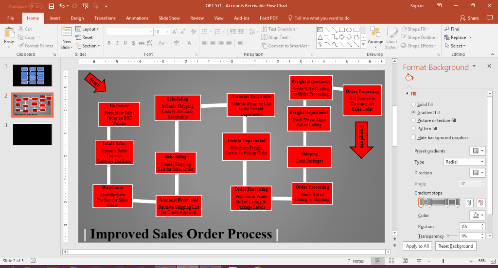 I need help with this assignment based on the flow | Chegg.com