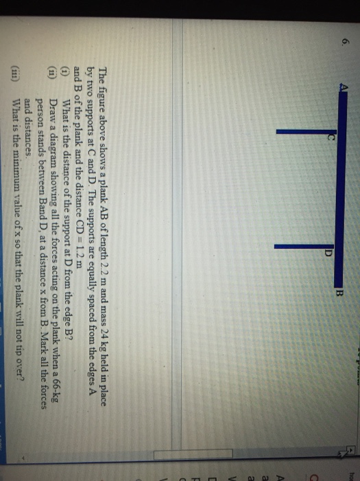 Solved The figure above shows a plank AB of length 2.2 m and | Chegg.com