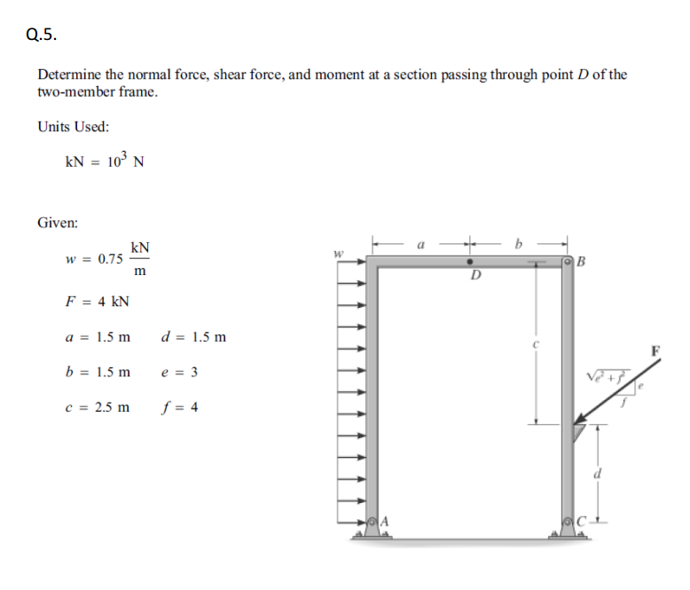 Solved Determine the normal force, shear force, and moment | Chegg.com