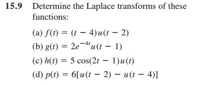Solved Determine the Laplace transforms of these functions: | Chegg.com