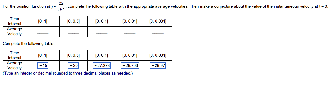 Solved For the position function s(t) = 22/t + 1, complete | Chegg.com
