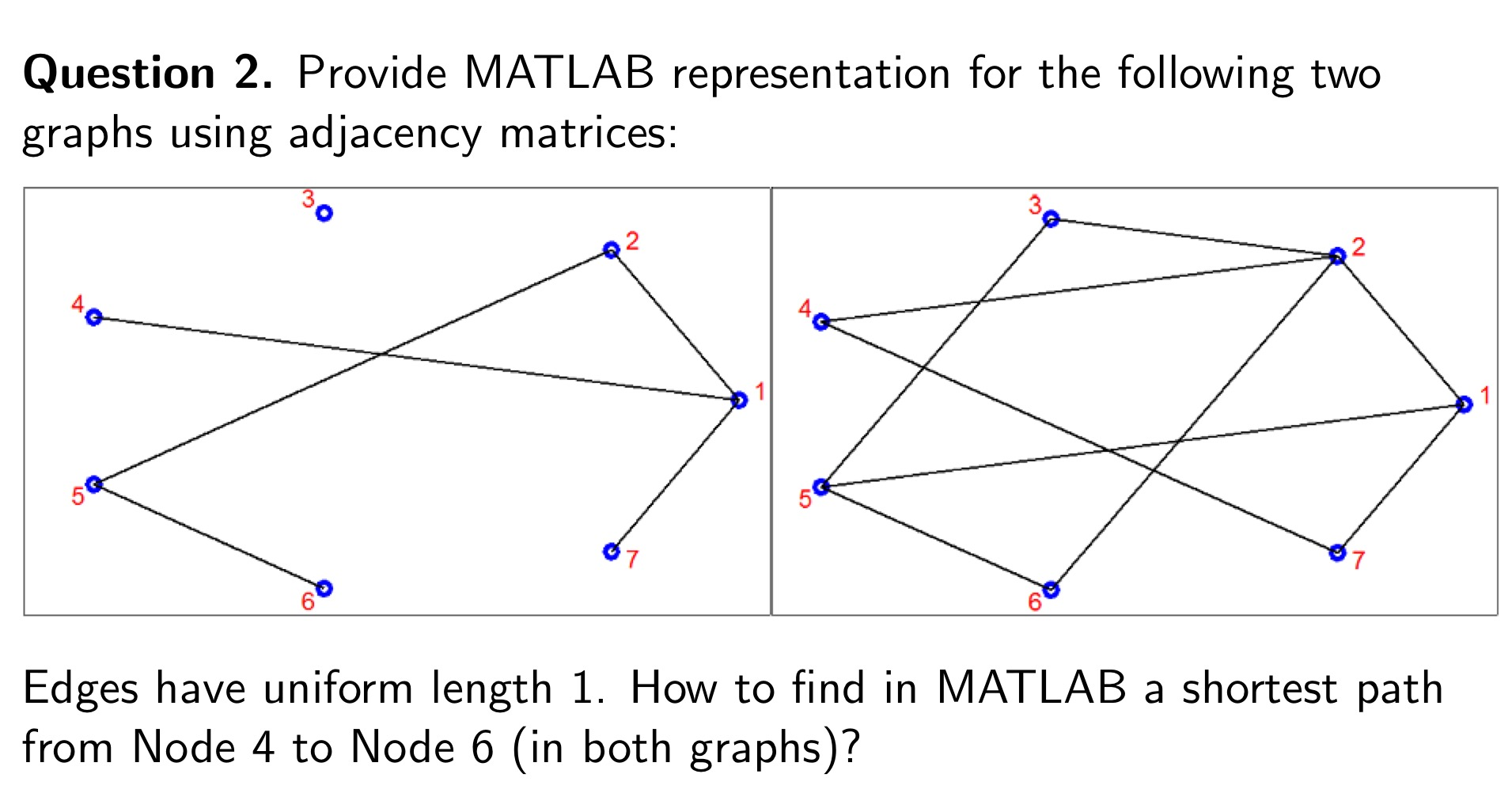 Solved Provide MATLAB representation for the following two | Chegg.com