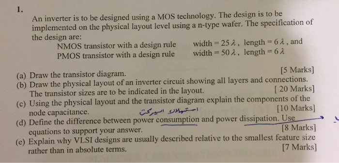 Solved An inverter is to be designed using a MOS technology. | Chegg.com