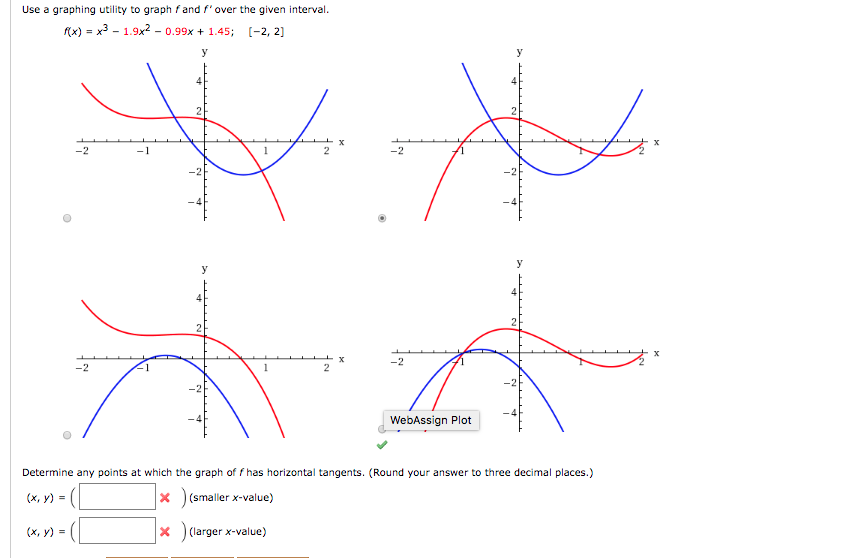 Solved Use a graphing utility to graph f and f' over the | Chegg.com