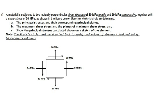 Solved A material is subjected to two mutually perpendicular | Chegg.com