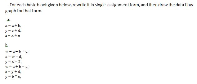 Solved For each basic block given below, rewrite it in | Chegg.com