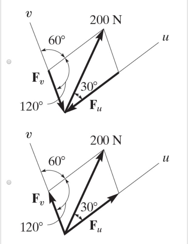 Solved Consider the vectors in (Figure 1). Select the | Chegg.com