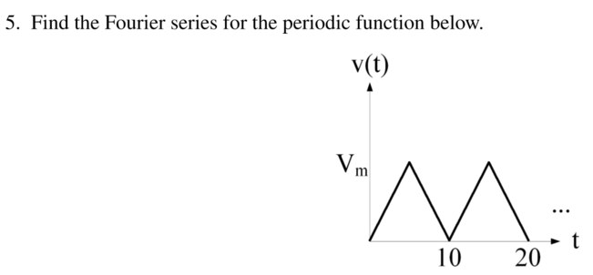 Solved 5. Find the Fourier series for the periodic function | Chegg.com