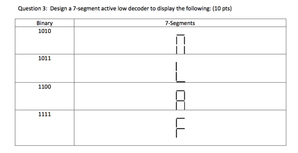 Solved Question 3: Design a 7-segment active low decoder to | Chegg.com