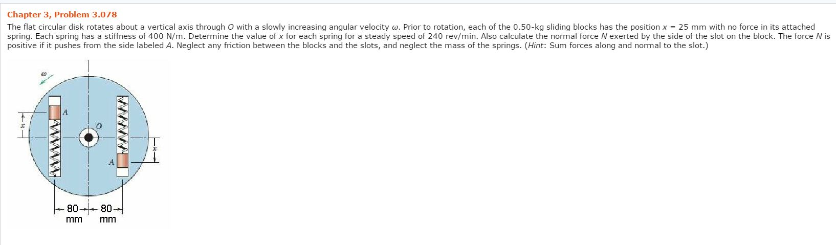 Solved The flat circular disk rotates about a vertical | Chegg.com