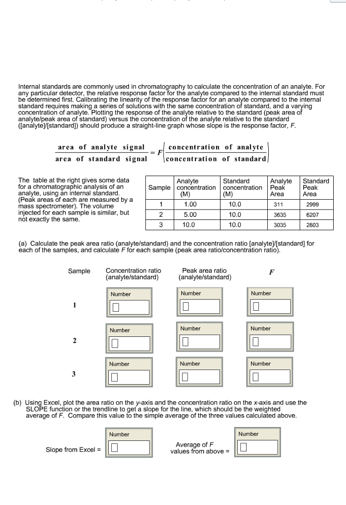Solved Internal standards are commonly used in | Chegg.com