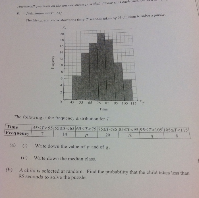 Solved dnswer all questions on the answer sheets provided | Chegg.com