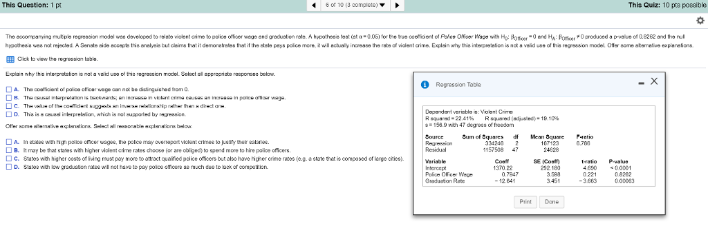 Solved The accompanying multiple regression model was | Chegg.com
