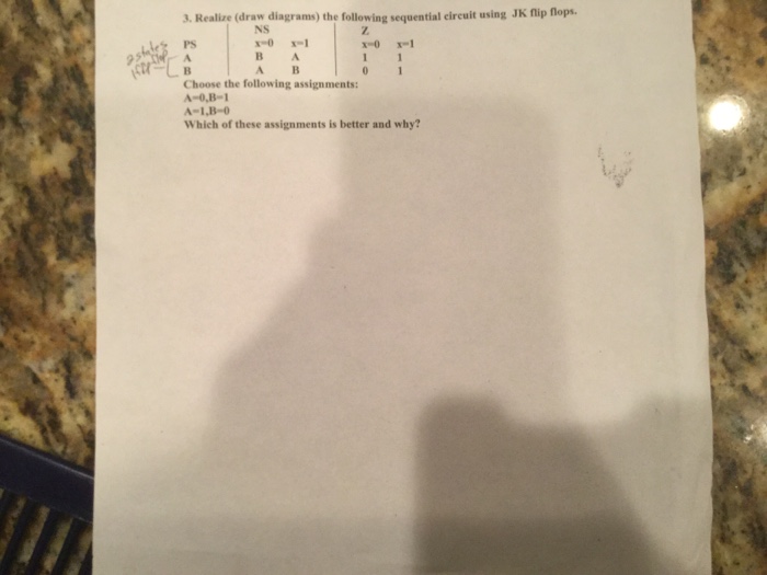 Solved 3. Realize (draw diagrams) the following sequential | Chegg.com