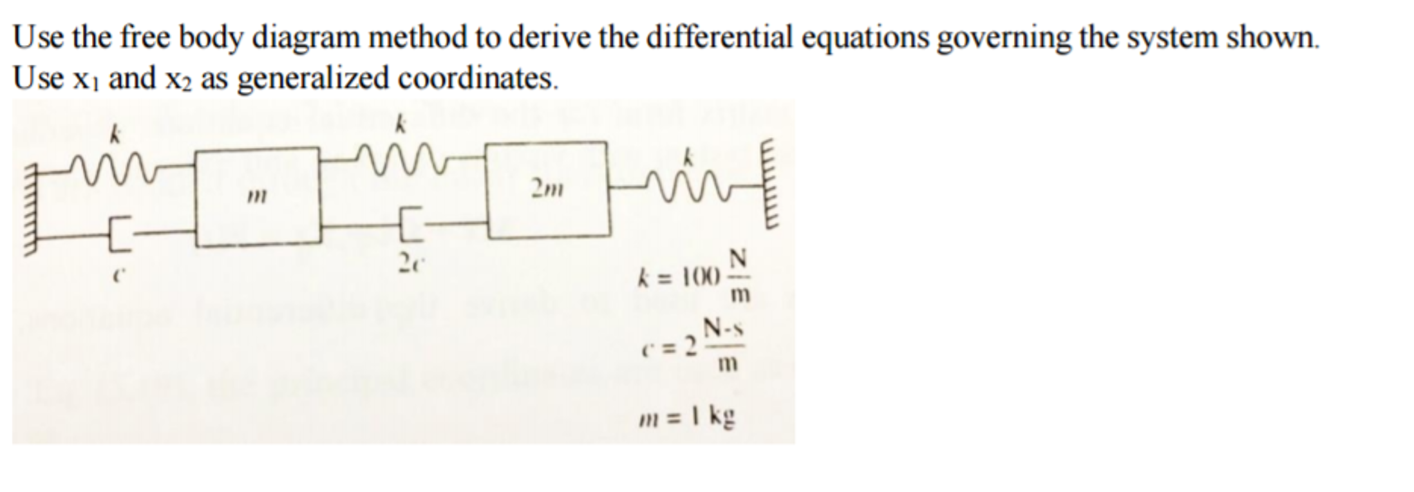 Solved Use the free body diagram method to derive the | Chegg.com