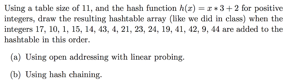 Solved Using a table size of 11, and the hash function h(x) | Chegg.com