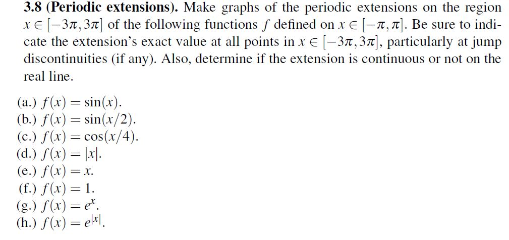 Solved Make graphs of the periodic extensions on the region | Chegg.com