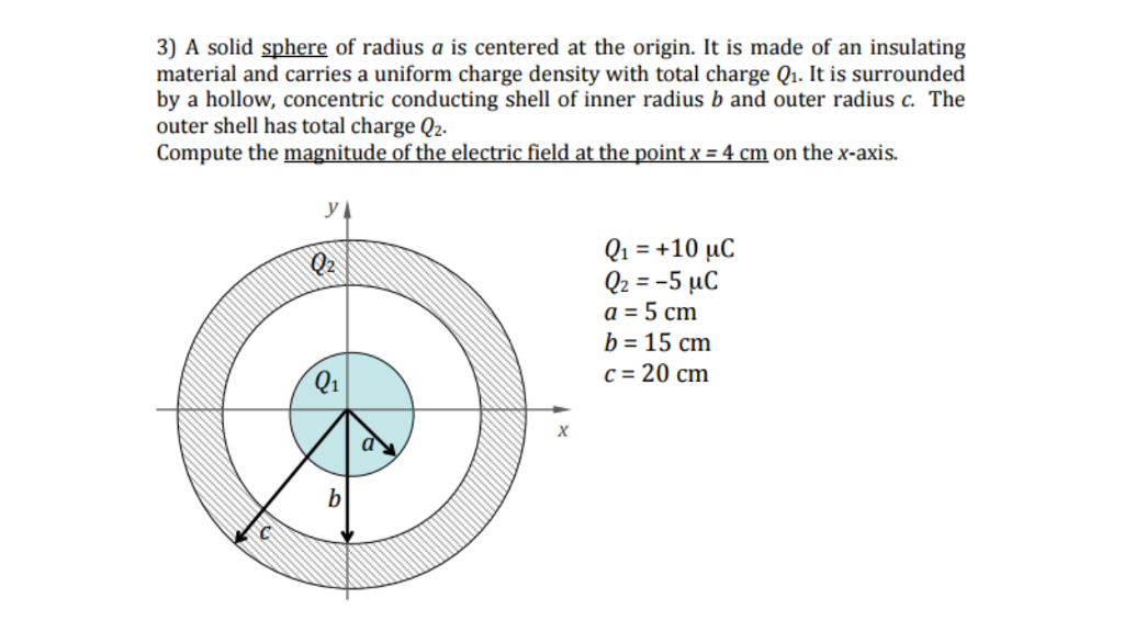 Solved A solid sphere of radius a is centered at the origin. | Chegg.com