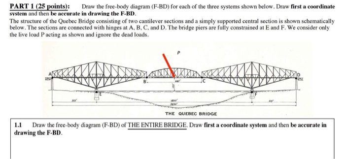 Solved Draw the free-body diagram (F-BD) for each of the | Chegg.com