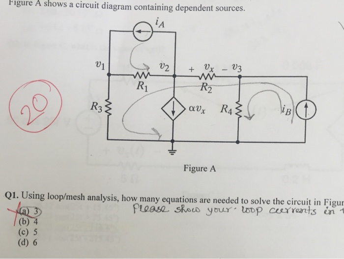 Solved Figure A shows a circuit diagram containing dependent | Chegg.com