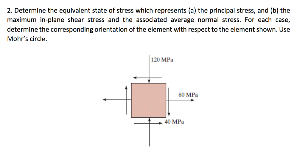 Solved Determine the equivalent state of stress which | Chegg.com