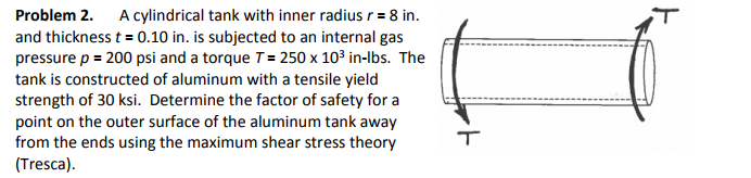 Solved Problem 2. A cylindrical tank with inner radius r 8 | Chegg.com